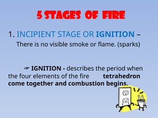 The Bureau of Fire Protection (BFP) Fire Safety Seminar | PPTX