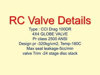 Boiler feed pump recirculation valve problem | PPTX