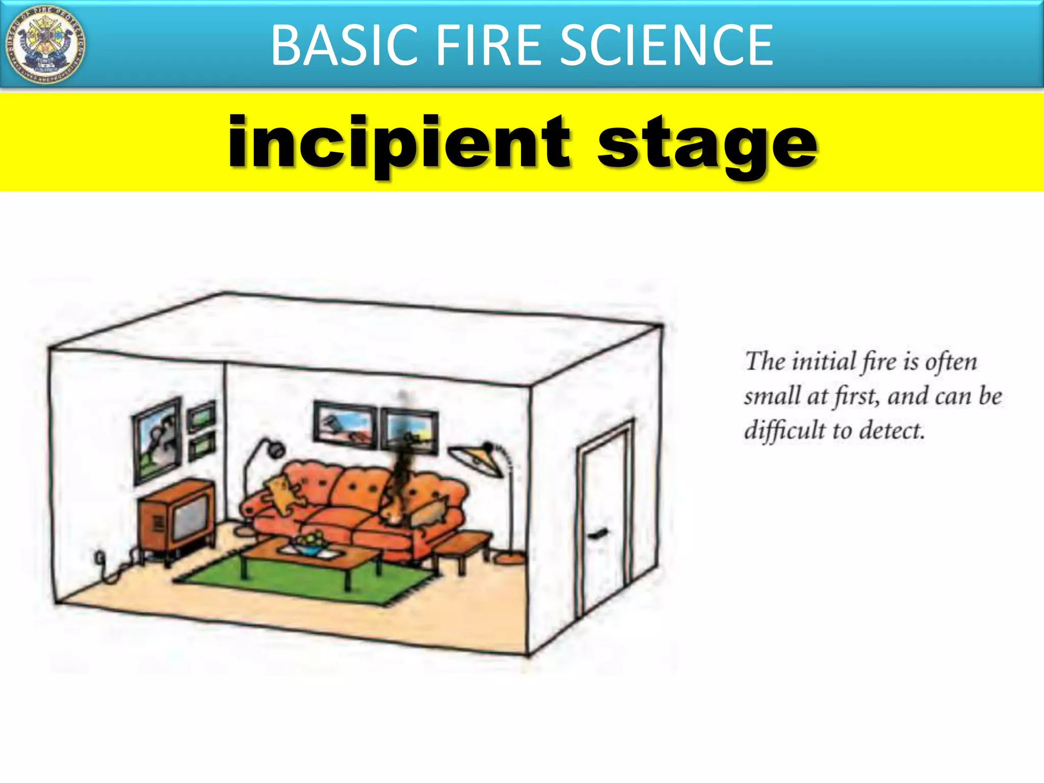 Bfp SAN JUAN-LU fire safety lecture | PPTX