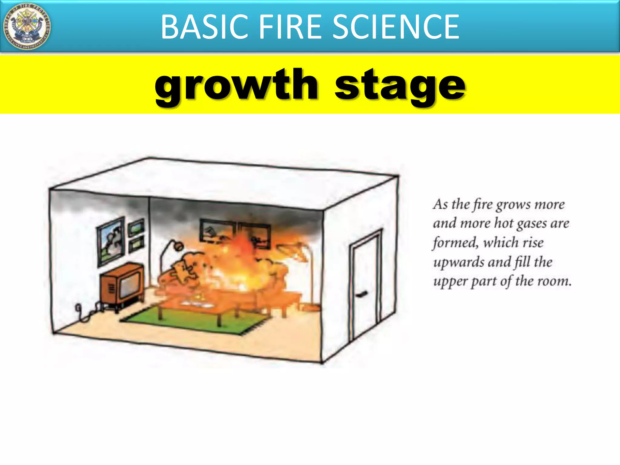 Bfp SAN JUAN-LU fire safety lecture | PPTX