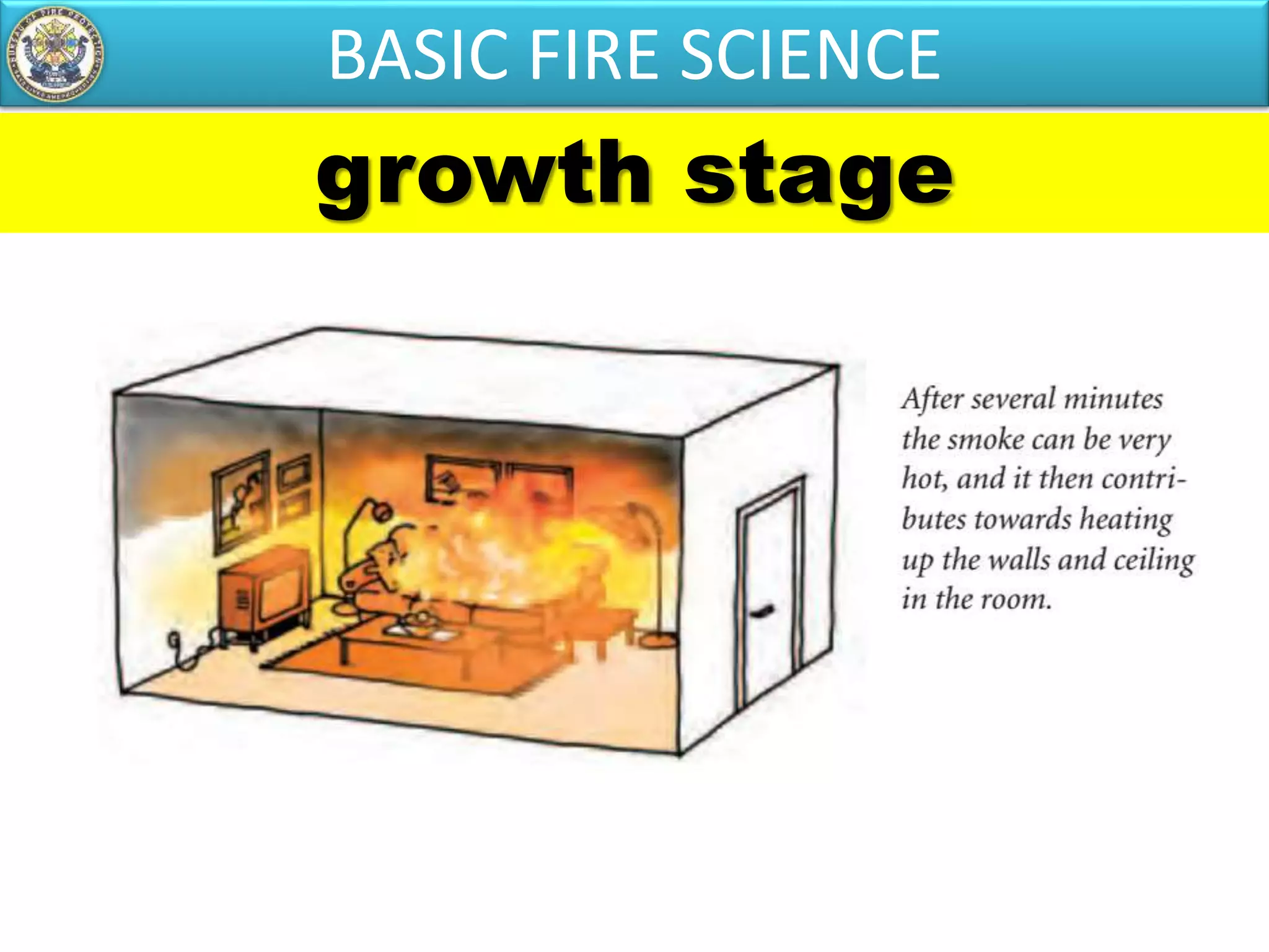 Bfp SAN JUAN-LU fire safety lecture | PPTX