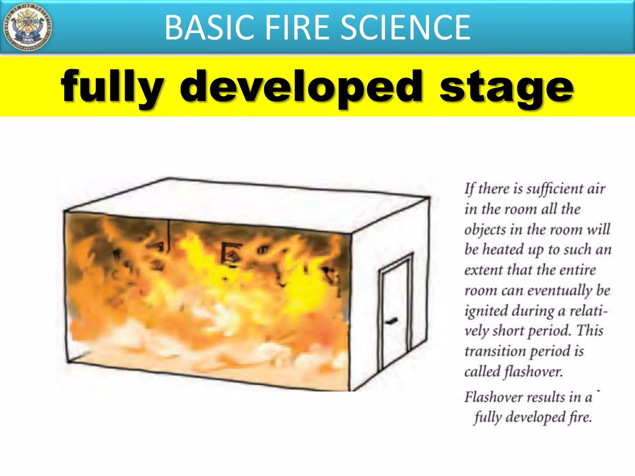 Bfp SAN JUAN-LU fire safety lecture | PPTX