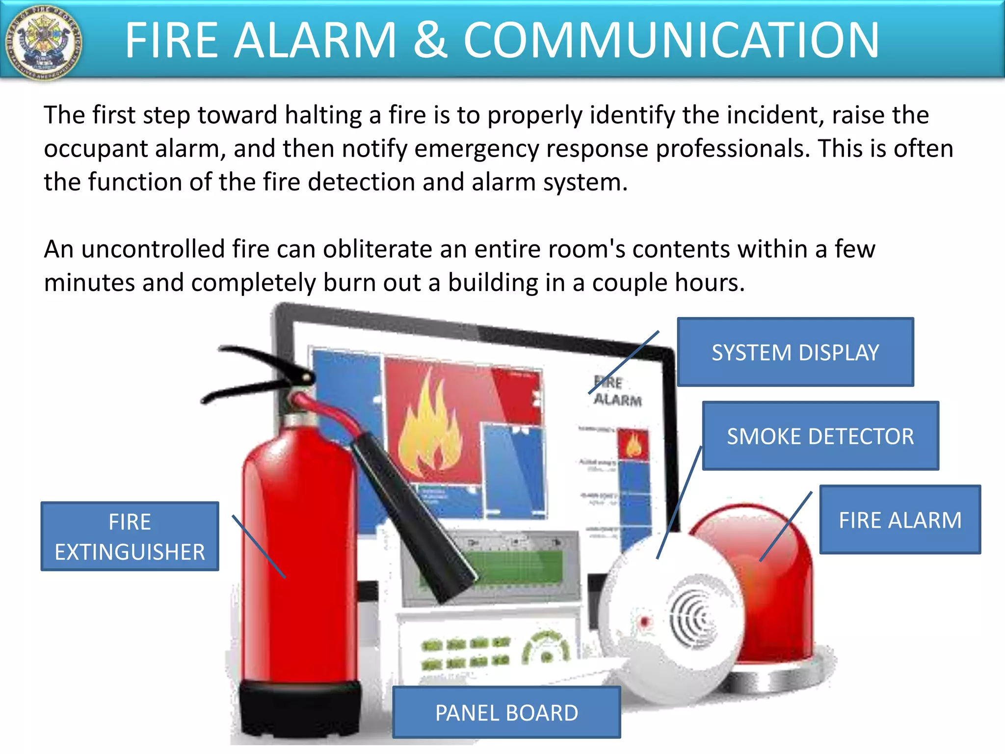 Bfp SAN JUAN-LU fire safety lecture | PPTX