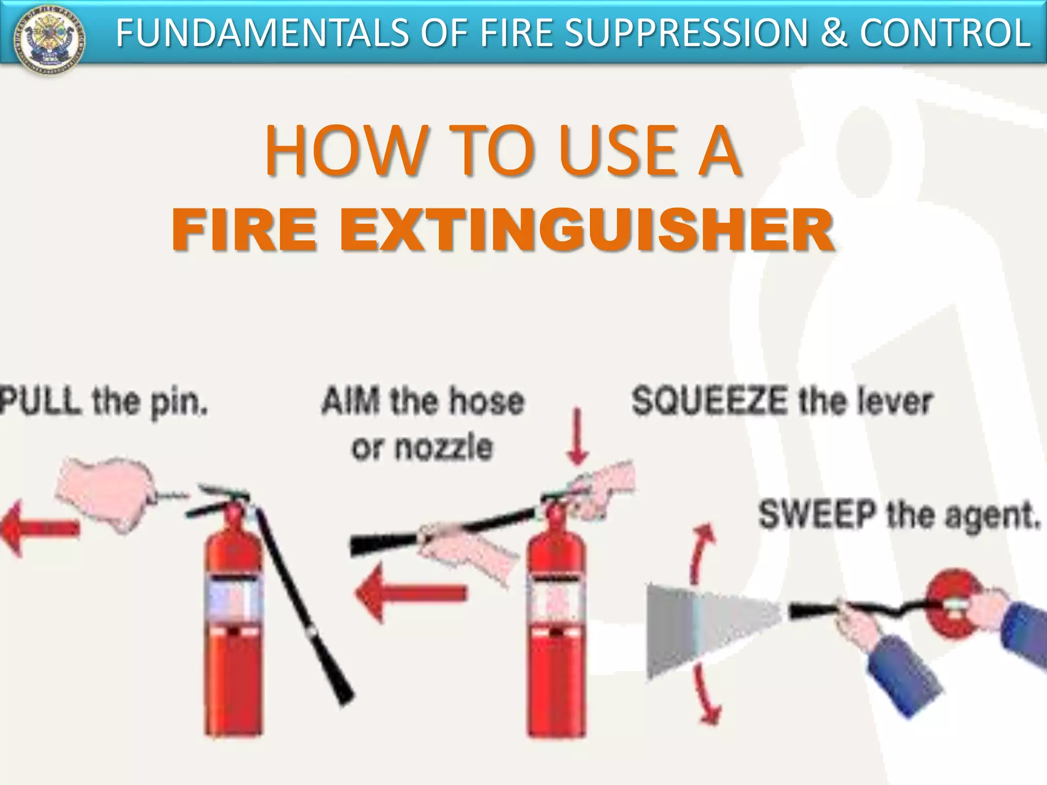 Bfp SAN JUAN-LU fire safety lecture | PPTX