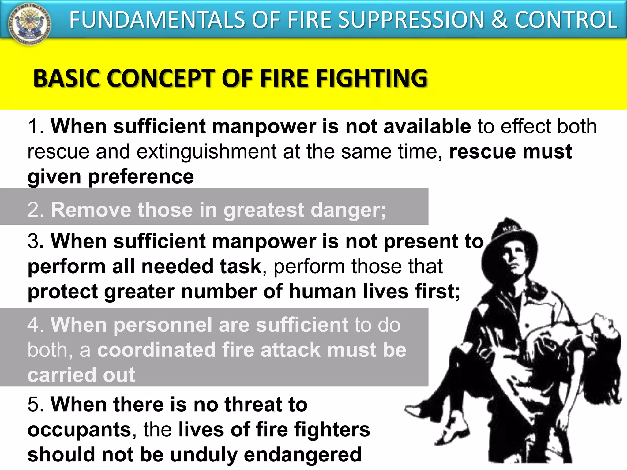 Bfp SAN JUAN-LU fire safety lecture | PPTX