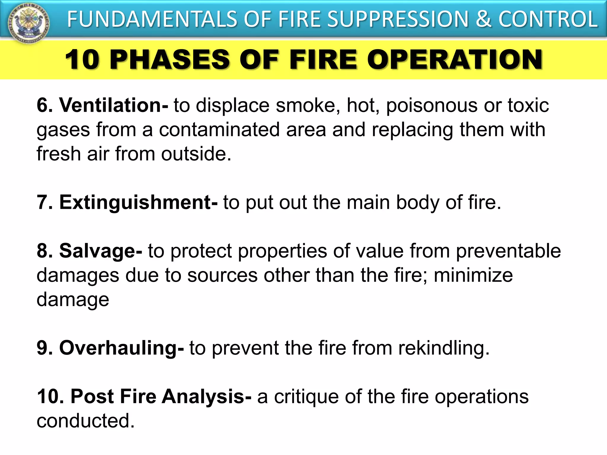 Bfp SAN JUAN-LU fire safety lecture | PPTX
