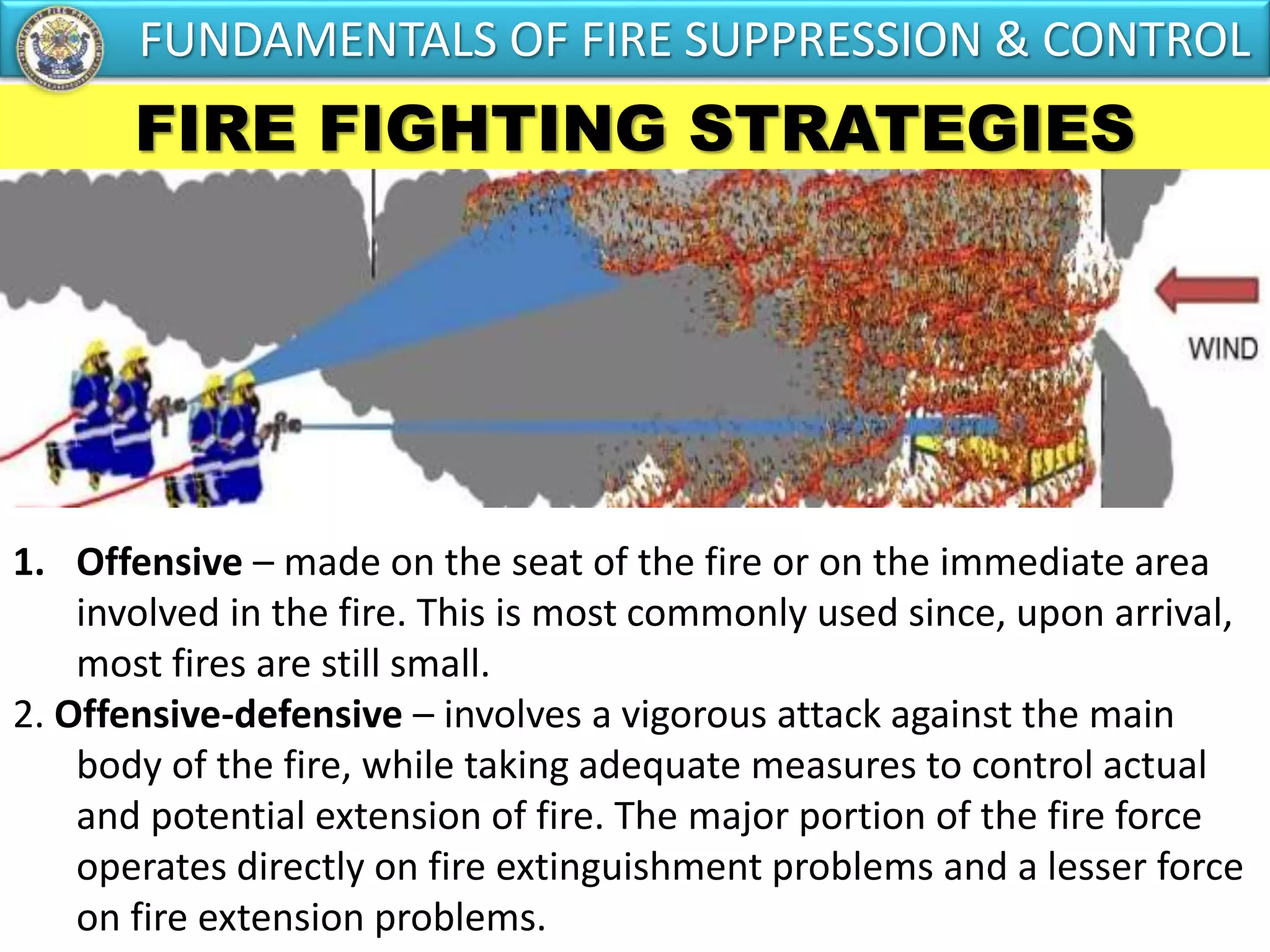 Bfp SAN JUAN-LU fire safety lecture | PPTX