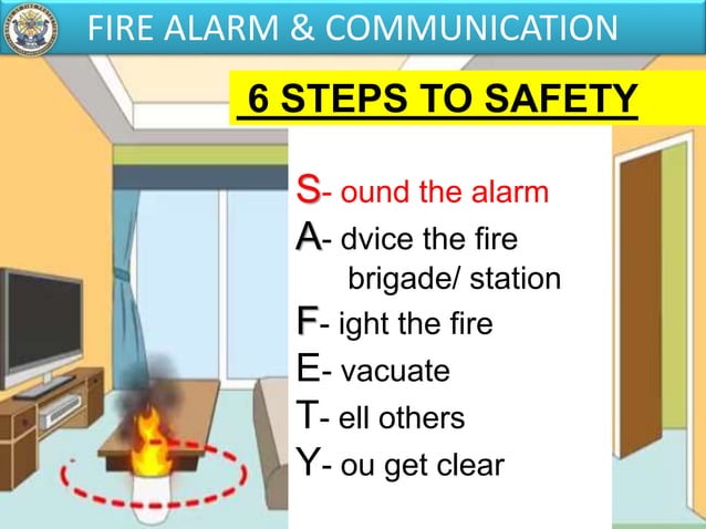 Bfp SAN JUAN-LU fire safety lecture | PPTX | First Aid | Injuries