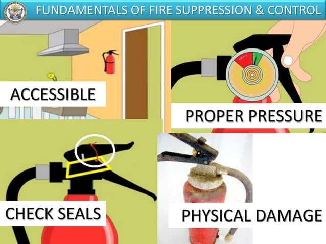 Bfp SAN JUAN-LU fire safety lecture | PPTX | First Aid | Injuries