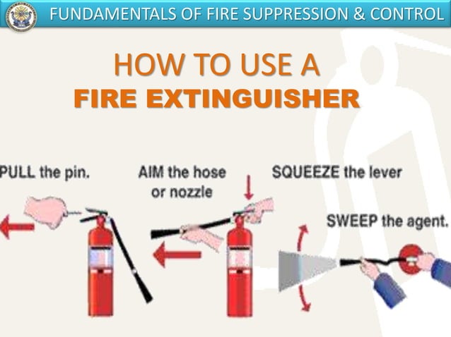 Bfp SAN JUAN-LU fire safety lecture | PPTX | First Aid | Injuries