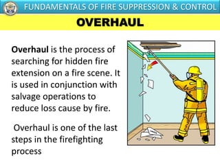 Bfp SAN JUAN-LU fire safety lecture | PPTX