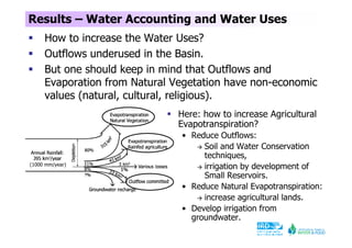 Water use accounting in the Volta basin | PPT
