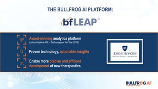 BFRG AI Investor Aug 2023 | PPT
