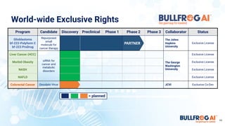 BFRG Investor Deck September | PPT