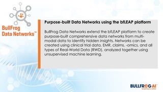 BFRG Investor Deck September | PPT