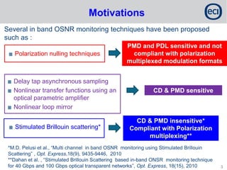 In-band OSNR Monitoring Technique based on Brillouin Fiber Ring Laser | PPT