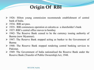 Board of Financial Supervision. | PPTX