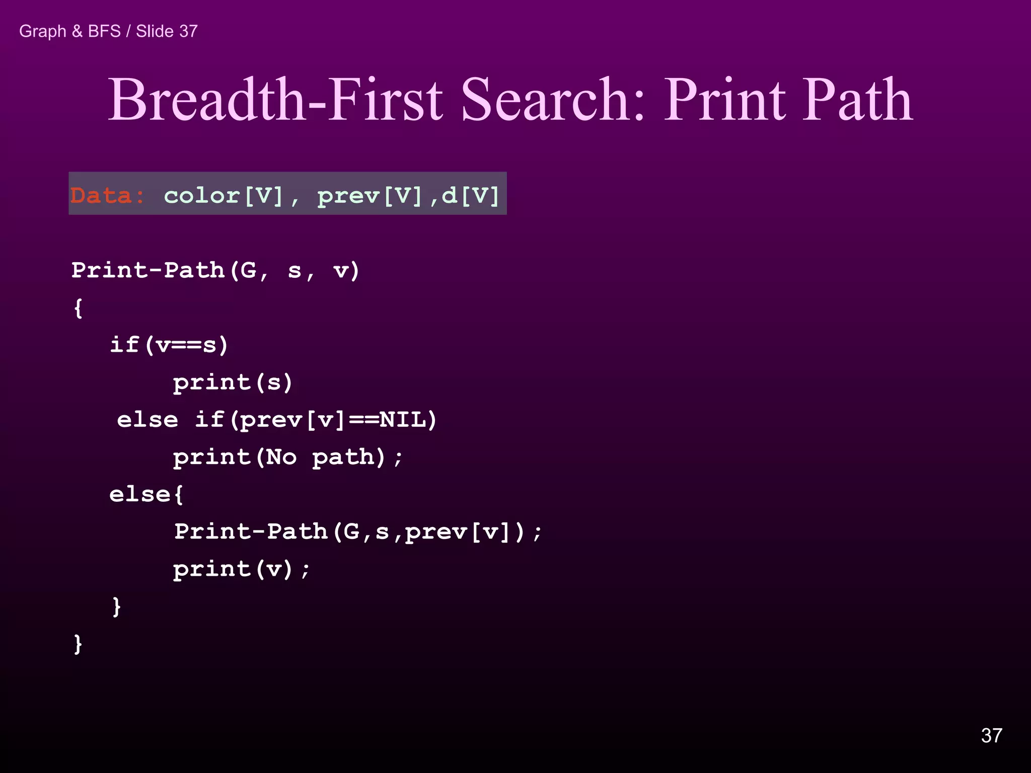 Breadth First Search Ppt 