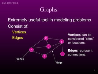 Breadth first search | PPT