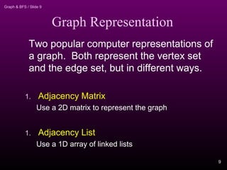 Breadth first search | PPT