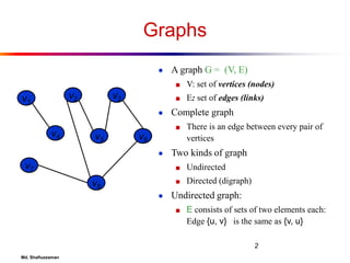 Graph Algorithms: Breadth-First Search (BFS) | PPT