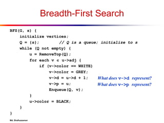 Graph Algorithms: Breadth-First Search (BFS) | PPT