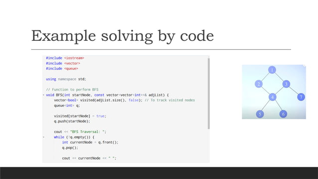 Breath first search Traversal algorithm DSA .pptx