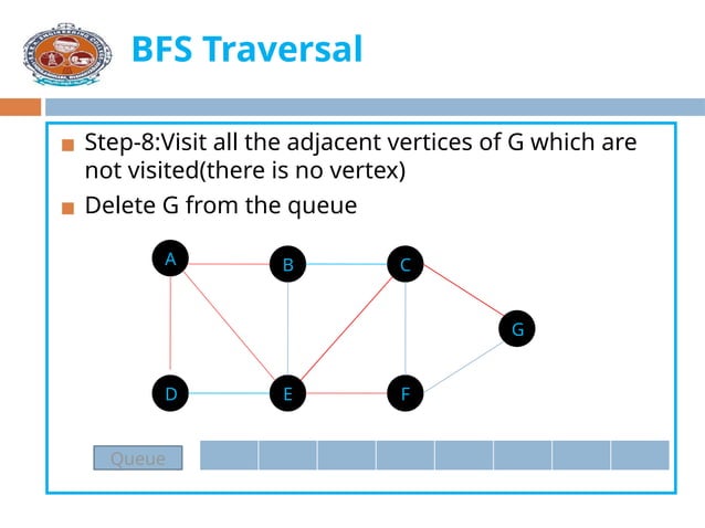 Breadth First Search or BFS for a Graph traversal | PPTX