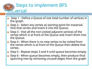 Breadth First Search or BFS for a Graph traversal | PPTX