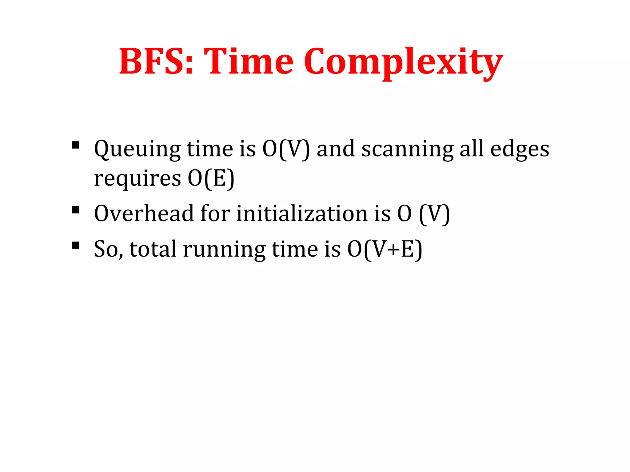 Breadth first search and depth first search | PPT