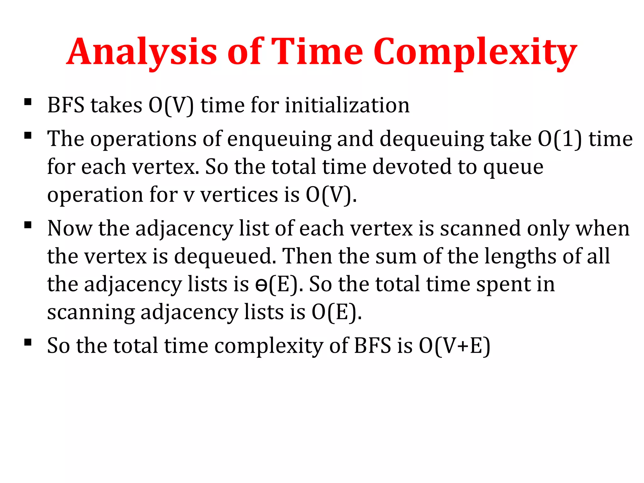 Breadth first search and depth first search | PPT