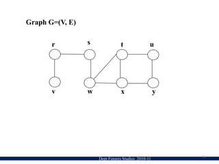 Graph Traversal Algorithm | PPTX