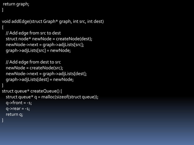 Breadth-First-Search algorithm with Code | PPT