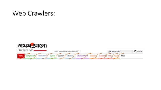 Bfs algorithm & its application | PPTX | Search | Internet