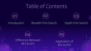 bfs and dfs (data structures).pptx