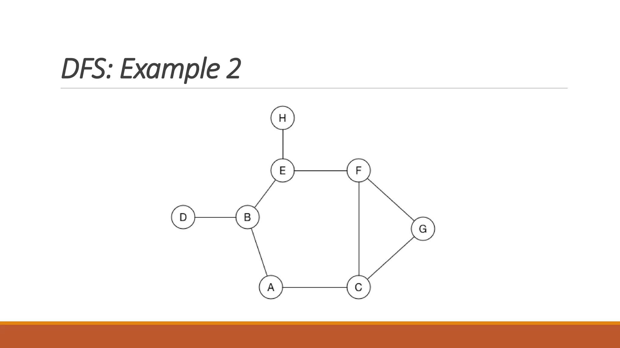 BFS and DFS Examples.pptx