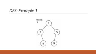 BFS and DFS Examples.pptx