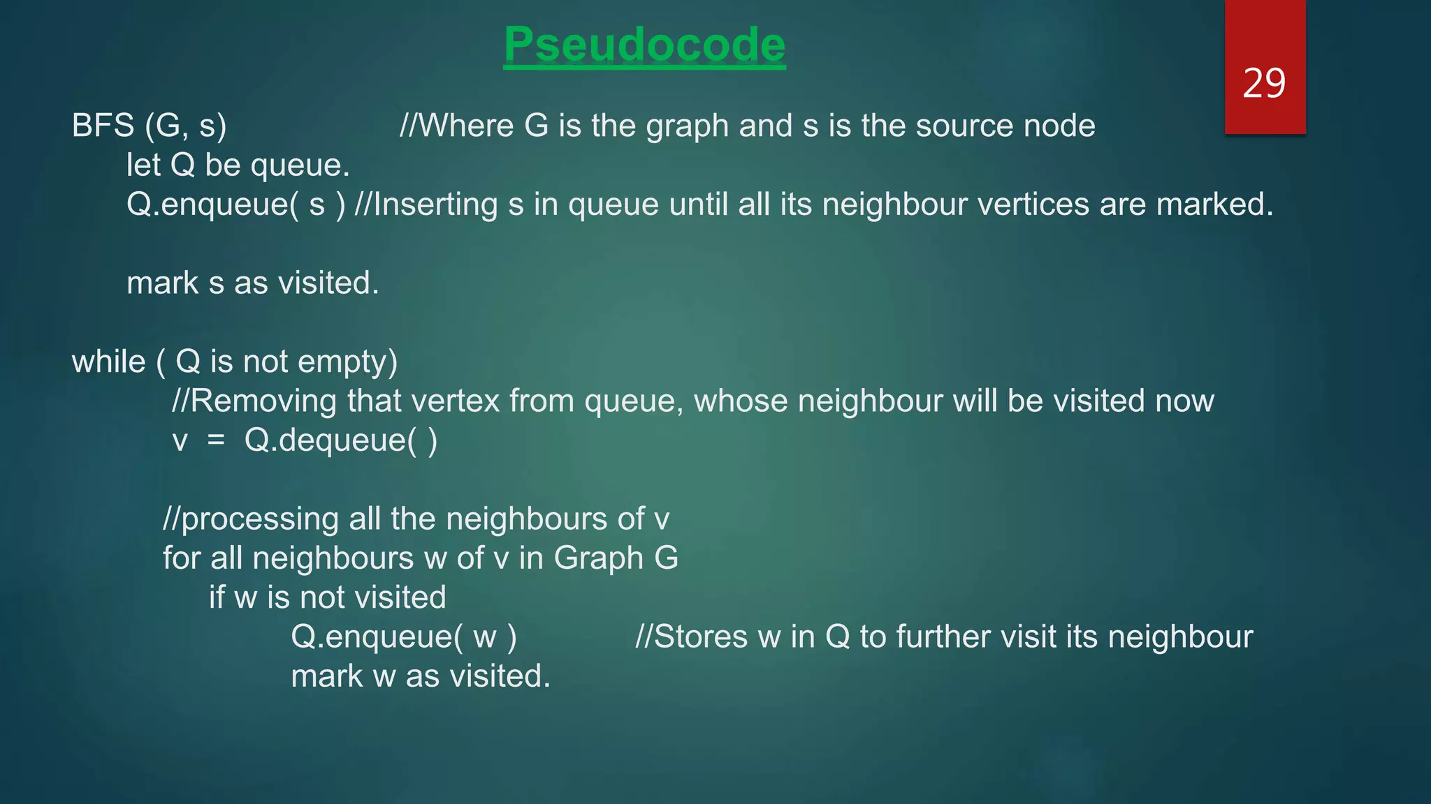 Presentation on Breadth First Search (BFS) | PPTX