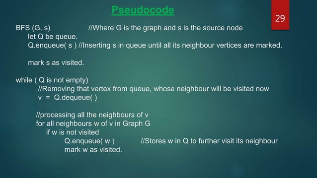 Presentation on Breadth First Search (BFS) | PPTX