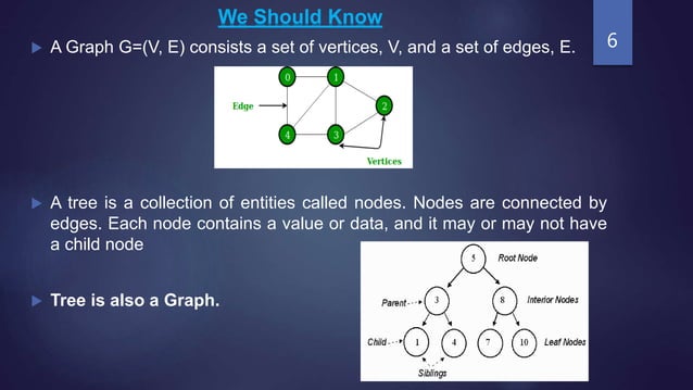 Presentation on Breadth First Search (BFS) | PPTX