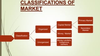 Bfs chp 2 financial market and regulatory framework | PPTX