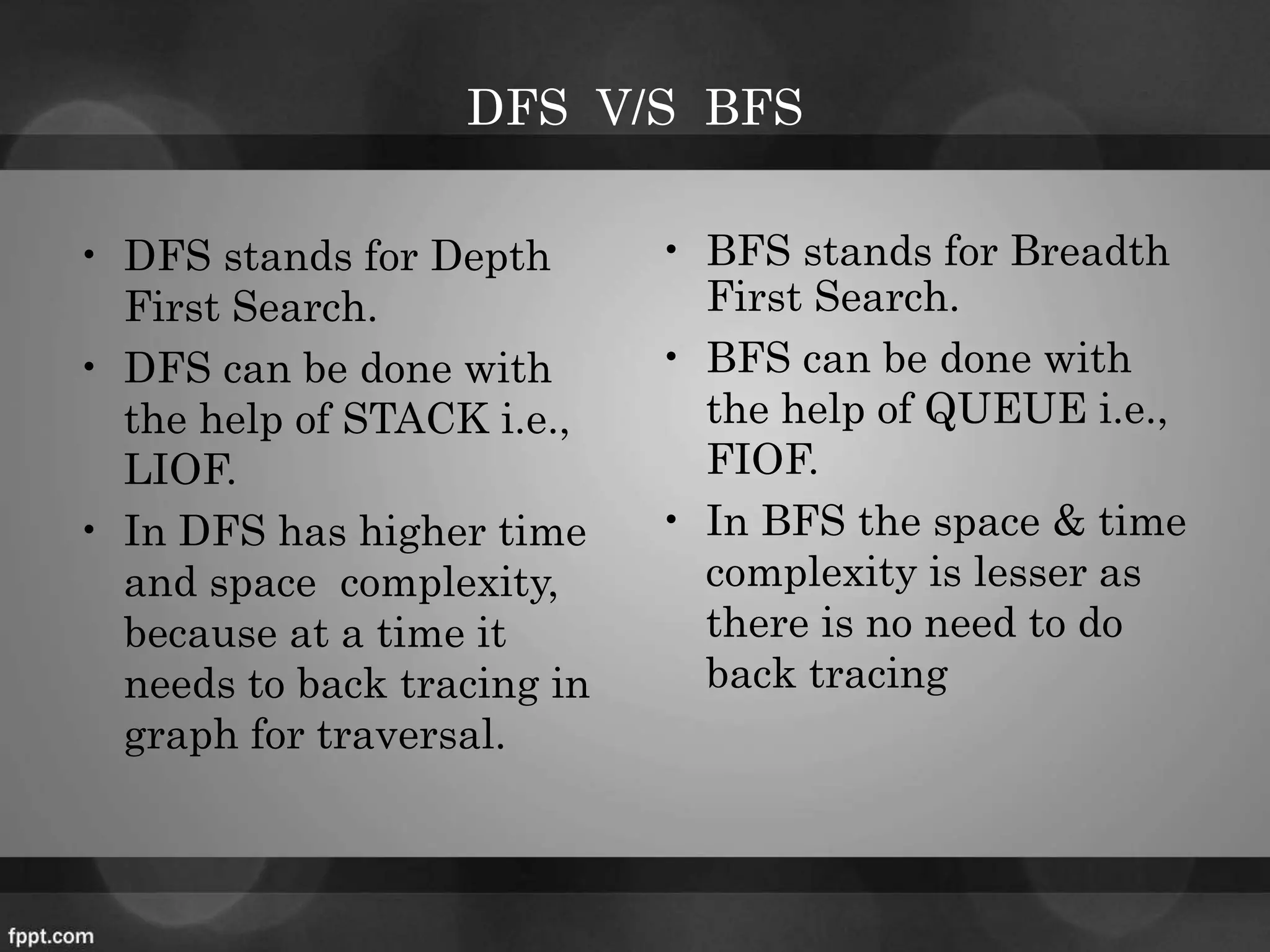 Breadth First Search & Depth First Search | PPTX