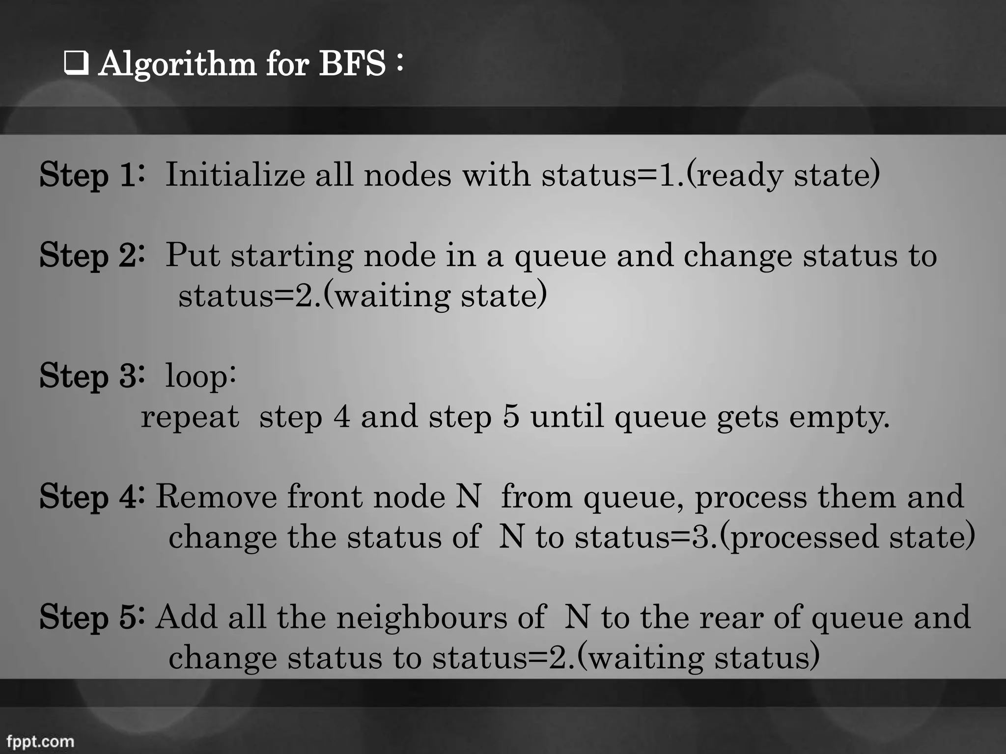 Breadth First Search & Depth First Search | PPTX