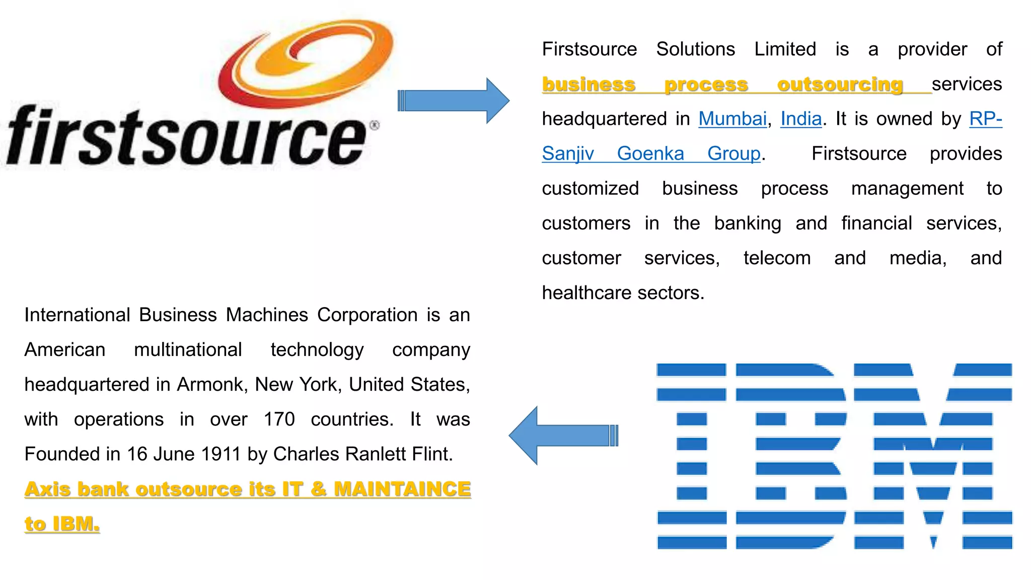 banking financial services & insurance sector | PPTX