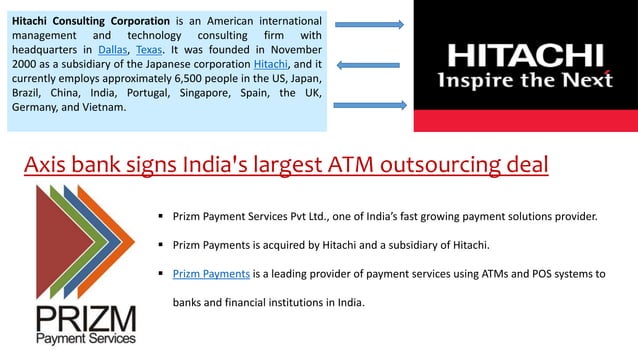 banking financial services & insurance sector | PPTX | Business Banking ...