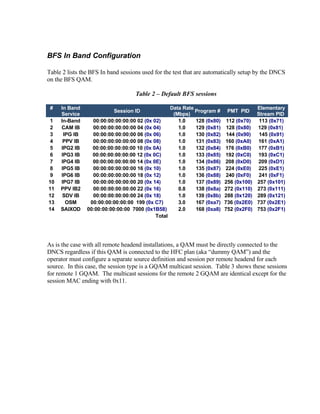 BFS Distribution Via DCM | DOC