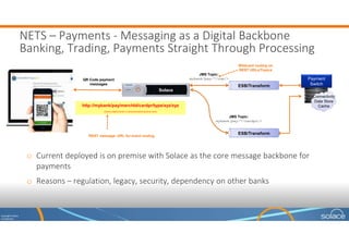 Open Standards Enabling Digital Transformation | PPT