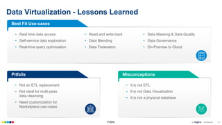 Accelerate Digital Transformation with Data Virtualization in Banking ...