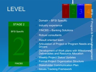 BFSI - IT Project Management | PPT