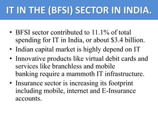Bfsi sector | PPTX